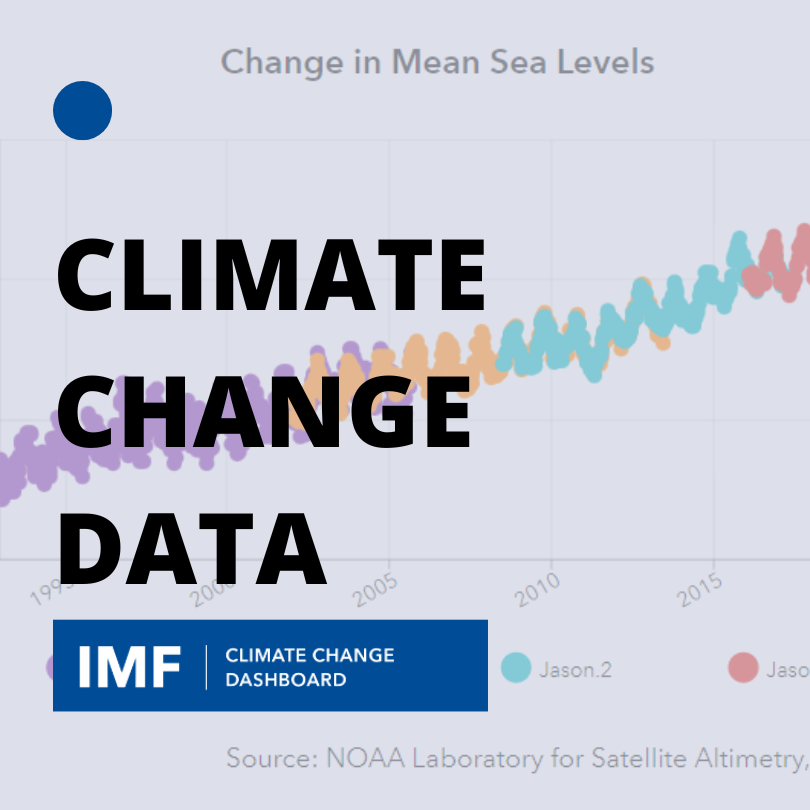 Knowledge Hub - Caribbean Climate-Smart Accelerator